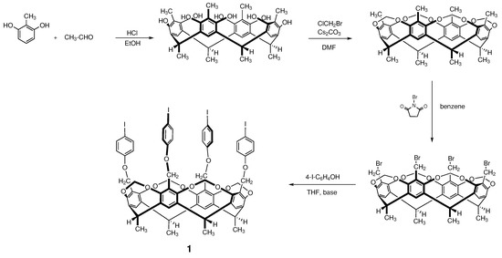 Synthesis of Novel Cavitand Host Molecules via Palladium-Catalyzed ...