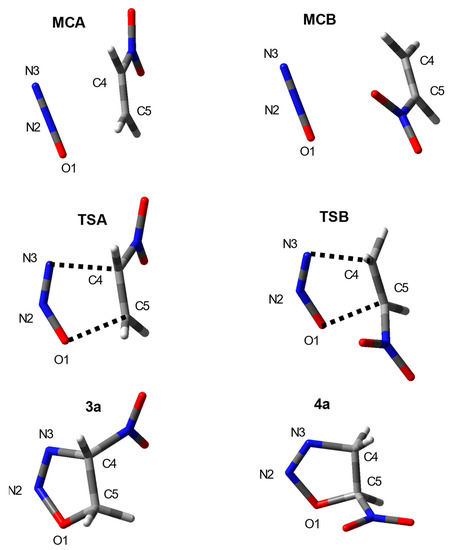 Understanding the Regioselectivity and the Molecular Mechanism of [3 ...