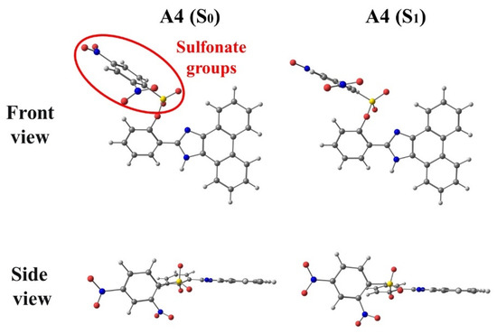 Theoretical Investigations on the Sensing Mechanism of ...
