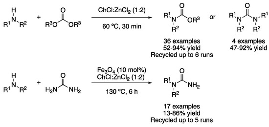 Molecules | Free Full-Text | Deep Eutectic Solvents as à-la-Carte ...