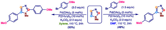Molecules | Free Full-Text | Ligandless Palladium-Catalyzed Direct C-5 Arylation of Azoles ...