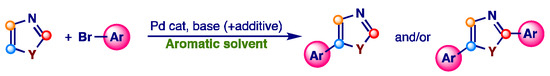 Molecules | Free Full-Text | Ligandless Palladium-Catalyzed Direct C-5 Arylation of Azoles ...