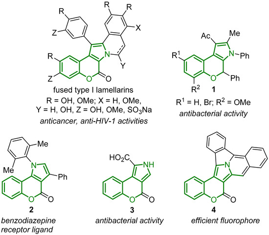 Green and Efficient Construction of Chromeno[3,4-c]pyrrole Core via ...