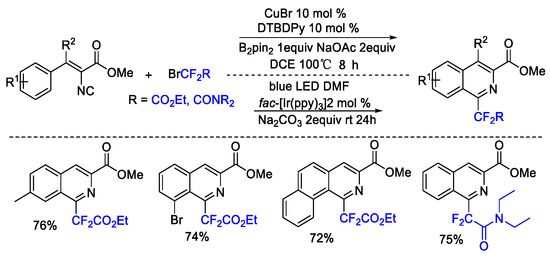Copper-Catalyzed Difluoroalkylation Reaction