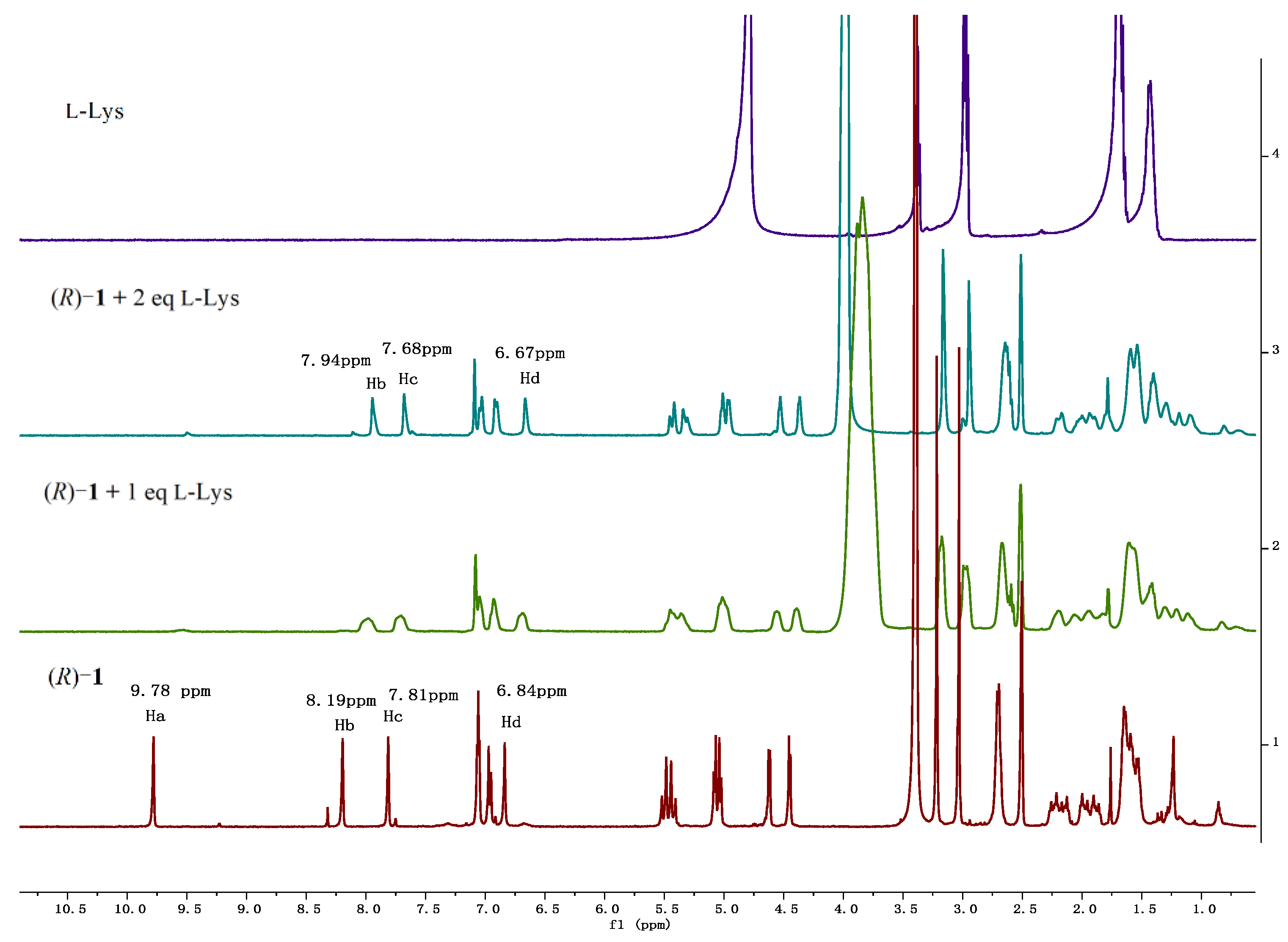 Enantioselective Recognition of Lysine and Phenylalanine Using an ...
