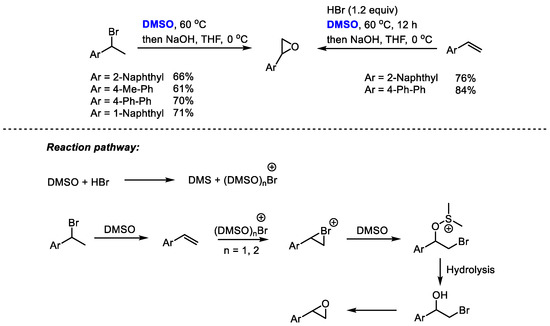 Recent Advances in DMSO-Based Direct Synthesis of Heterocycles