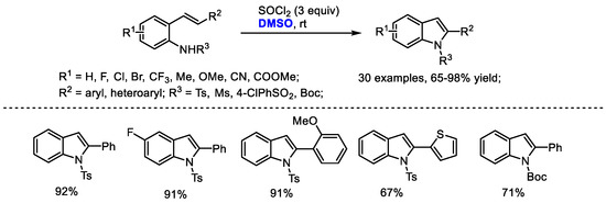 Recent Advances in DMSO-Based Direct Synthesis of Heterocycles