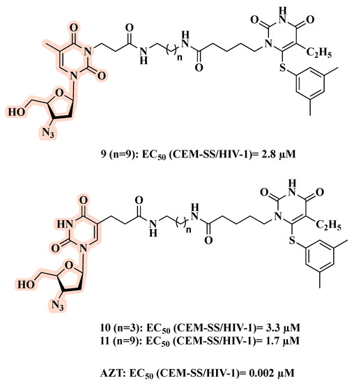 The Use of Zidovudine Pharmacophore in Multi-Target-Directed Ligands ...