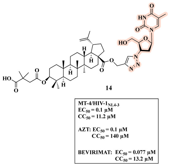 The Use of Zidovudine Pharmacophore in Multi-Target-Directed Ligands ...