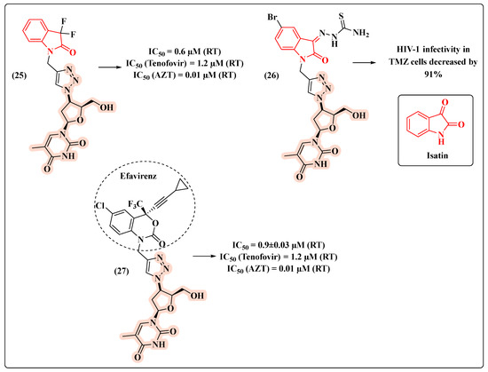 The Use of Zidovudine Pharmacophore in Multi-Target-Directed Ligands ...
