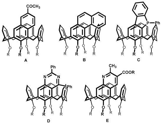 The Formation of Inherently Chiral Calix[4]quinolines by Doebner–Miller ...