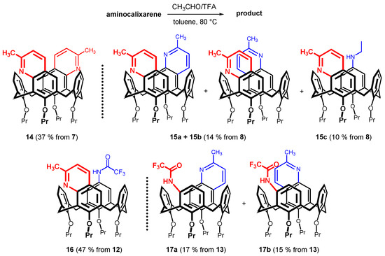 Molecules | Free Full-Text | The Formation of Inherently Chiral Calix[4]quinolines by Doebner ...