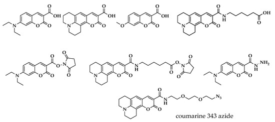 New Azido Coumarins as Potential Agents for Fluorescent Labeling and ...