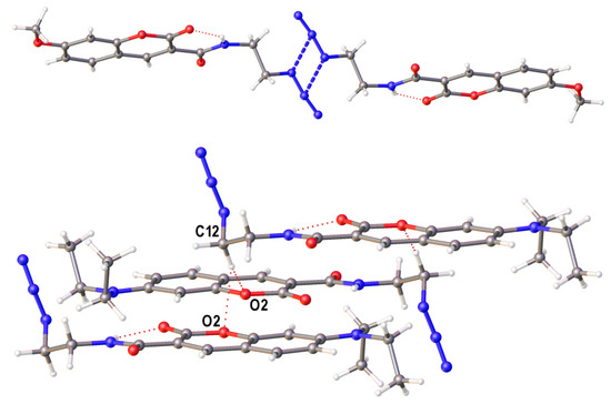 New Azido Coumarins as Potential Agents for Fluorescent Labeling and ...