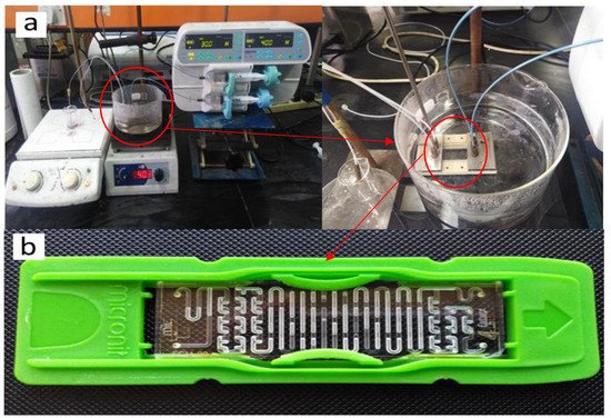 Parametric Study of Gold Nanoparticles Synthesis under Micro-Continuous ...