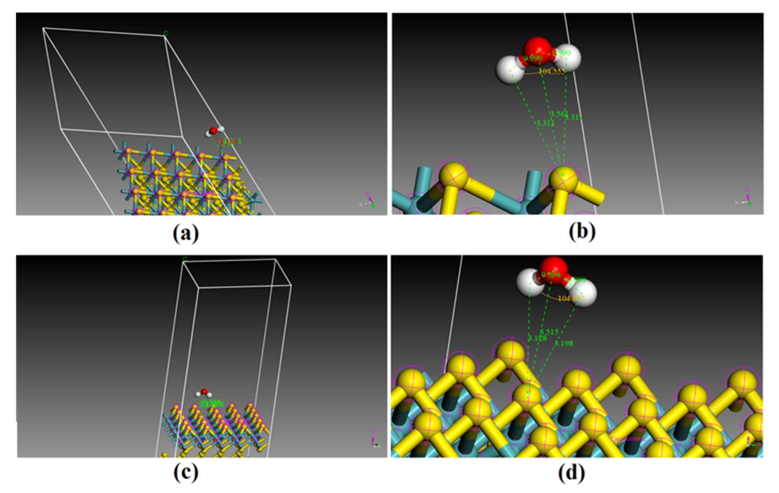 Adsorption Equilibrium and Mechanism and of Water Molecule on the ...