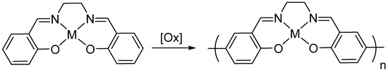 Tuning the Charge Transport in Nickel Salicylaldimine Polymers by the ...