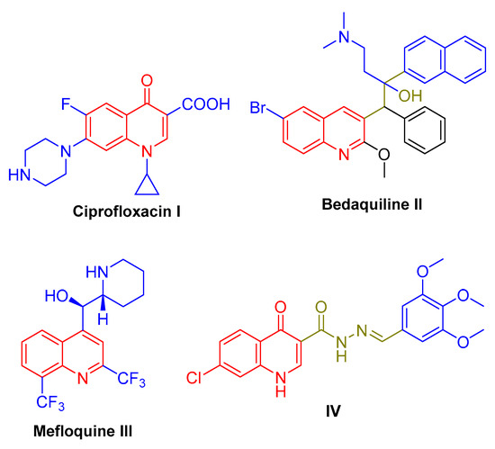 Development of Novel Isatin-Tethered Quinolines as Anti-Tubercular ...