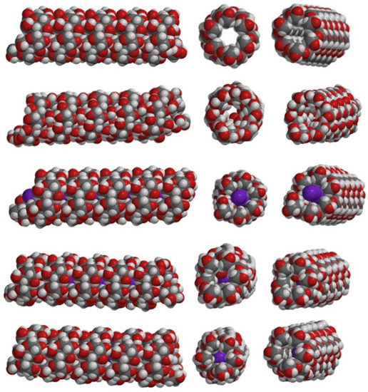 On the Origin of the Blue Color in The Iodine/Iodide/Starch ...