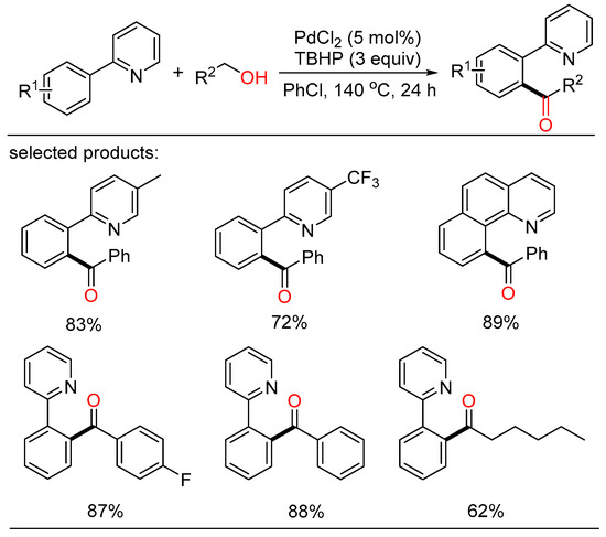 Progress in C-C and C-Heteroatom Bonds Construction Using Alcohols as Acyl Precursors