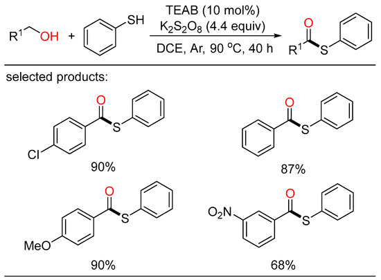 Progress in C-C and C-Heteroatom Bonds Construction Using Alcohols as ...