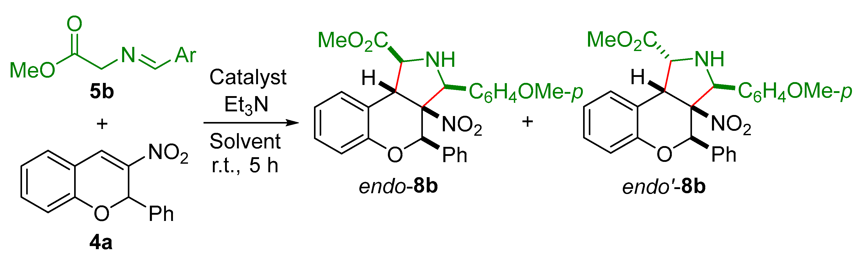 Different Behavior of 2-Substituted 3-Nitro-2H-chromenes in the ...