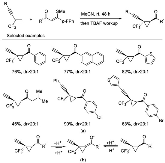 Versatile Fluorine-Containing Building Blocks: β-CF3-1,3-enynes