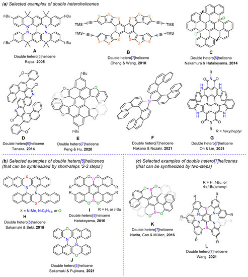 Two-Step Synthesis, Structure, and Optical Features of a Double Hetero ...