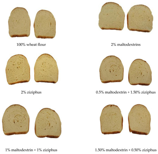 Relationship between Dough Properties and Baking Performance of Panned ...