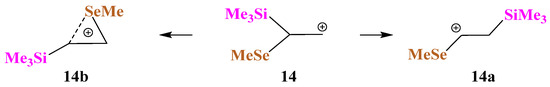Molecules | Free Full-Text | Conjugative Stabilization versus ...