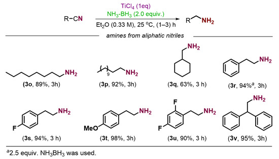 Room Temperature Reduction of Titanium Tetrachloride-Activated Nitriles ...