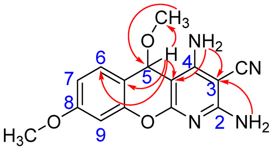 One-Pot Solvent-Involved Synthesis of 5-O-Substituted 5H-Chromeno[2,3-b ...