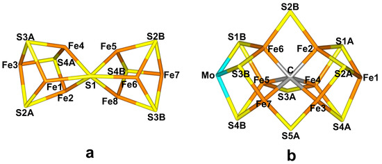 Molecules | Free Full-Text | Quantum Mechanical Calculations of Redox ...