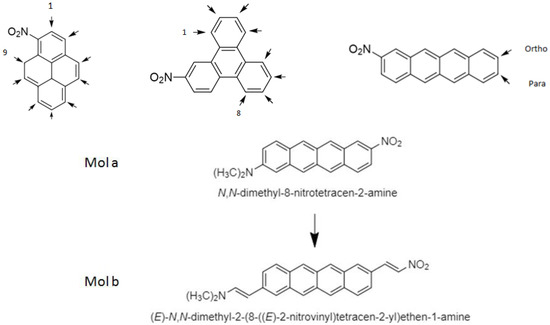 Theoretical Study on Non-Linear Optics Properties of Polycyclic ...