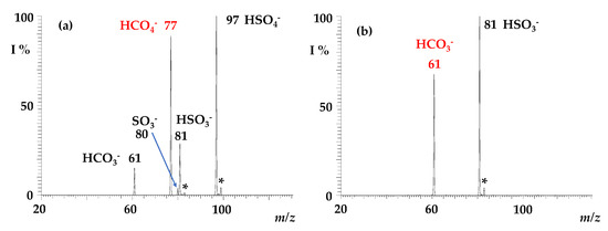The Peroxymonocarbonate Anion HCO4− as an Effective Oxidant in the Gas ...
