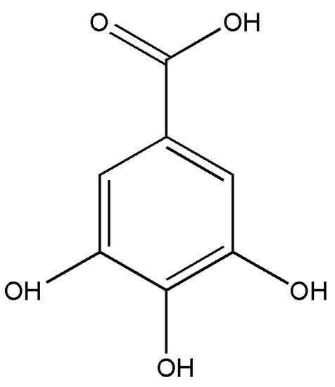 The Conformations of Isolated Gallic Acid: A Laser-Ablation Rotational ...