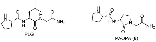 Allosteric Modulators of Dopamine D2 Receptors for Fine-Tuning of ...