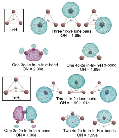 Theoretical Investigation of Geometries and Bonding of Indium Hydrides ...
