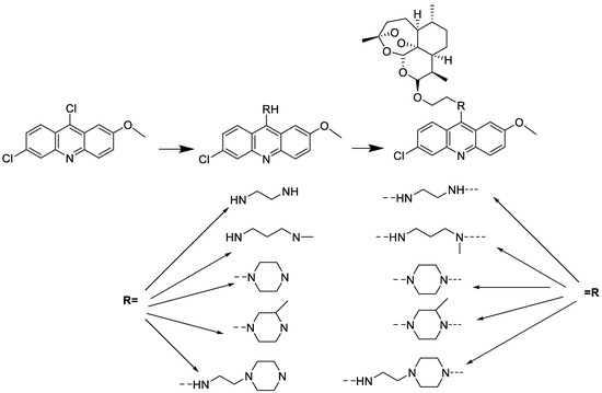 Acridine as an Anti-Tumour Agent: A Critical Review