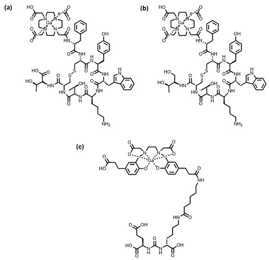 Modern Developments in Bifunctional Chelator Design for Gallium ...