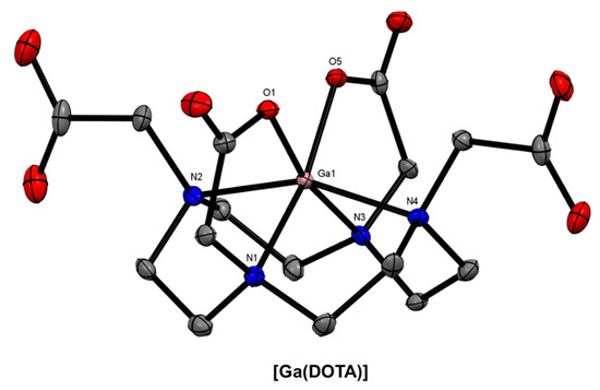 Modern Developments in Bifunctional Chelator Design for Gallium ...