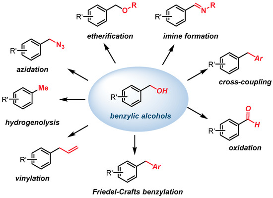Sequential Iron-Catalyzed C(sp2)–C(sp3) Cross-Coupling of Chlorobenzamides/Chemoselective Amide ...