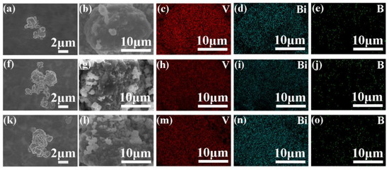 Structural and Electrochemical Properties of Li2O-V2O5-B2O3-Bi2O3 Glass ...