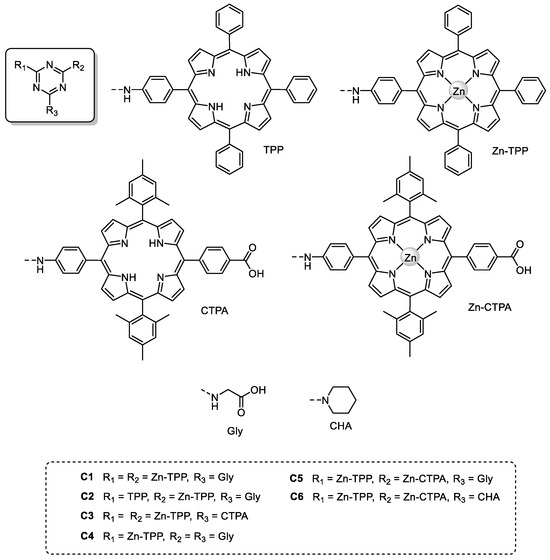 Triazine: An Important Building Block of Organic Materials for Solar ...