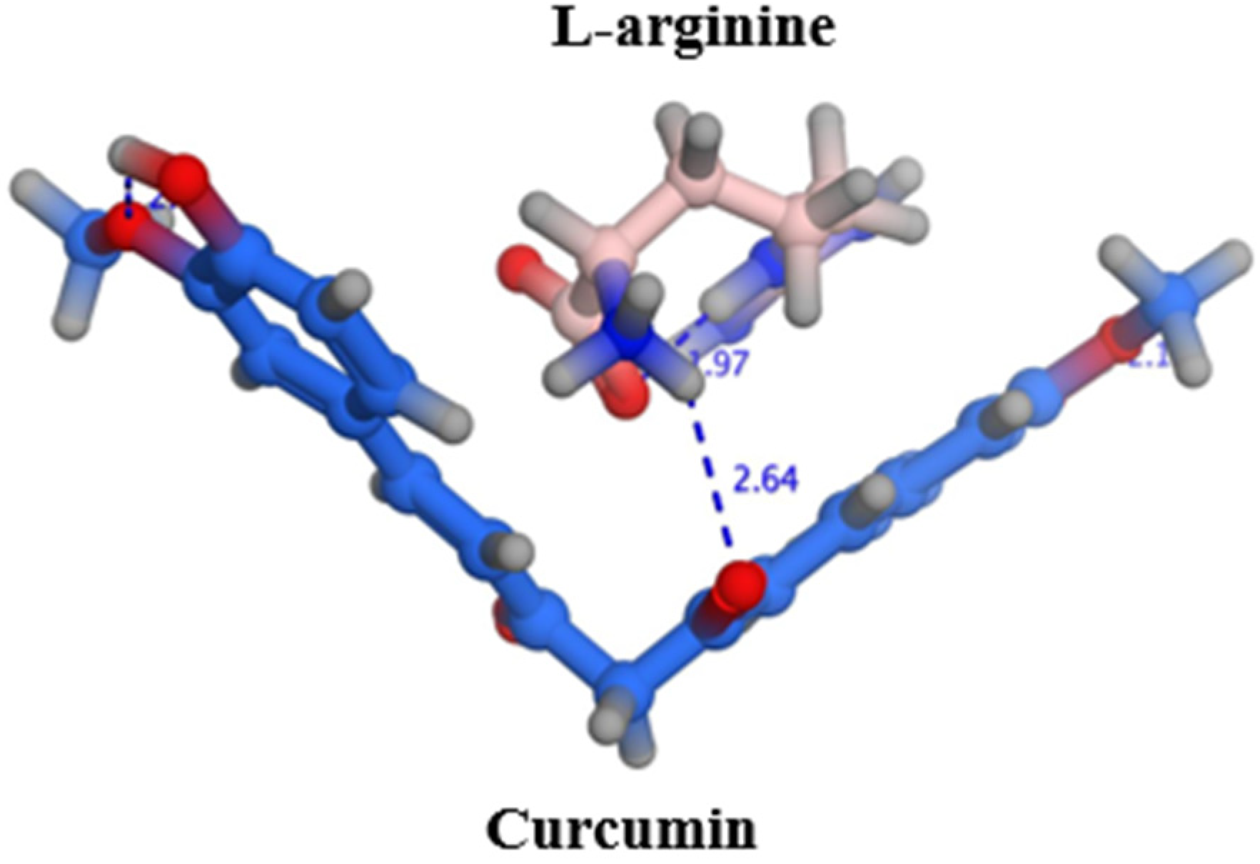 A Novel Curcumin Arginine Salt: A Solution for Poor Solubility and ...