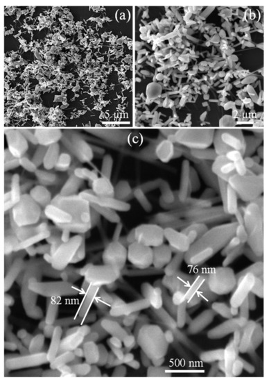 Wet-Chemical Synthesis of TiO2/PVDF Membrane for Energy Applications