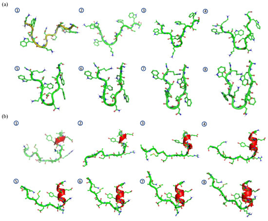 3D Conformational Generative Models for Biological Structures Using ...
