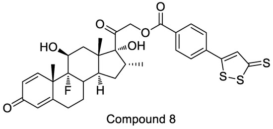 Research Progress of H2S Donors Conjugate Drugs Based on ADTOH