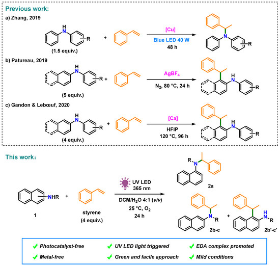 Metal-Free Aerobic C–N Bond Formation of Styrene and Arylamines via ...