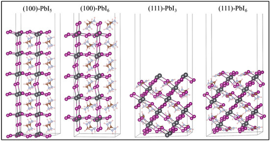 A DFT Study of Alkaline Earth Metal-Doped FAPbI3 (111) and (100) Surfaces